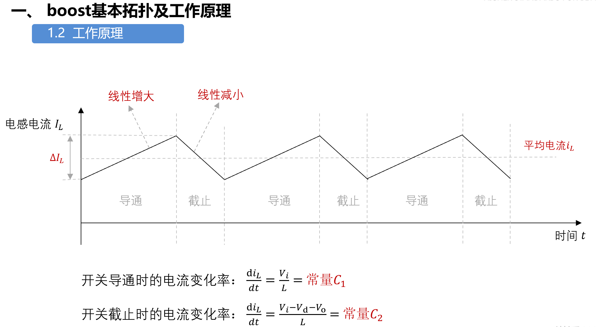 Boost 基本原理介绍_boost原理-CSDN博客