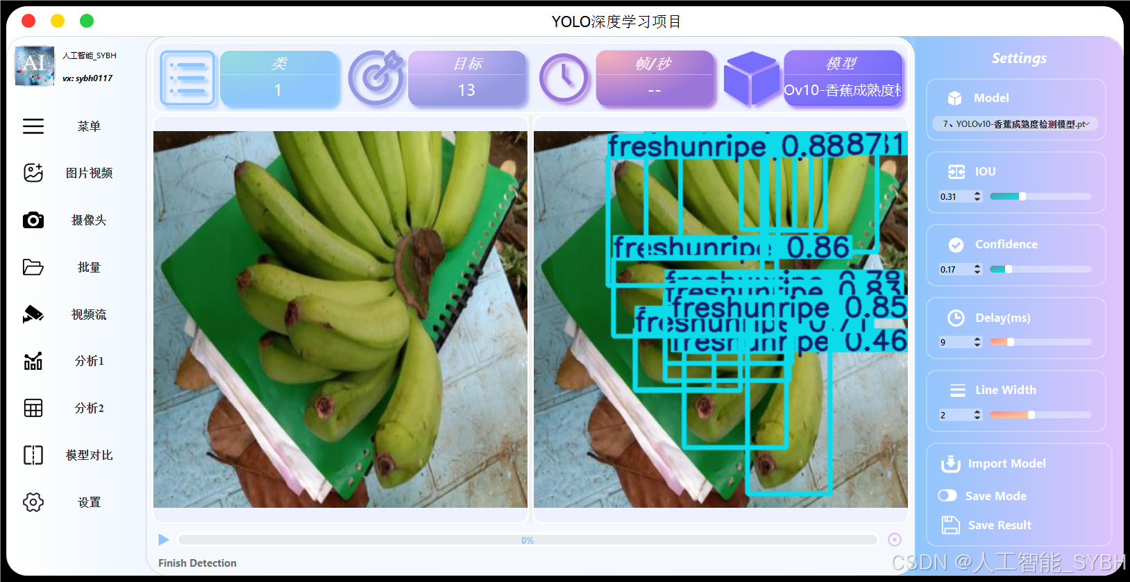 基于yolov10的香蕉成熟度检测系统(深度学习模型ui界面python代码训练数据集)基于yolov11的香蕉成熟度检测系统 Csdn博客
