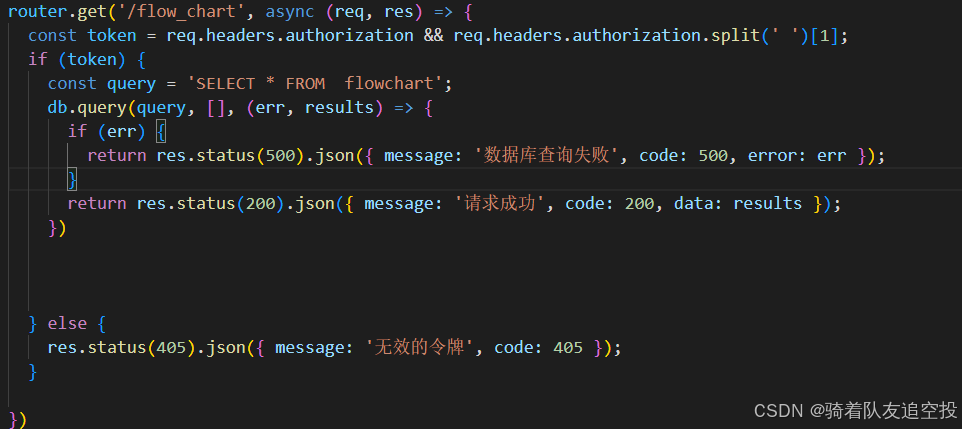 vue3 node.js MySQL 创建自己的项目_vue3+nodejs+mysql项目-CSDN博客