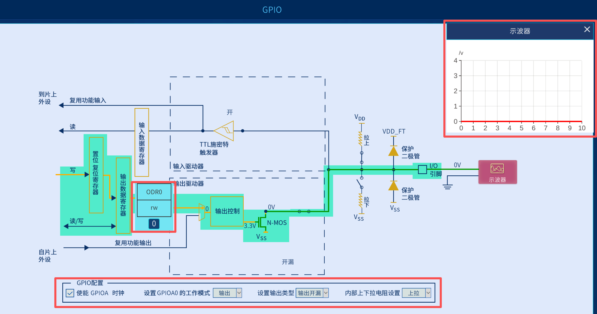 【转型日记：从工地到嵌入式】003-CSDN博客