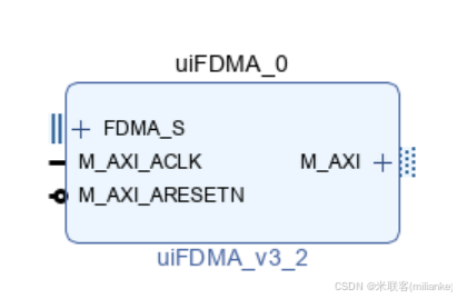 [米联客-XILINX-H3_CZ08_7100] FPGA_PL-DDR缓存方案连载-02AXI4-FULL-uiFDMA IP仿真验证_fdma米联客-CSDN博客