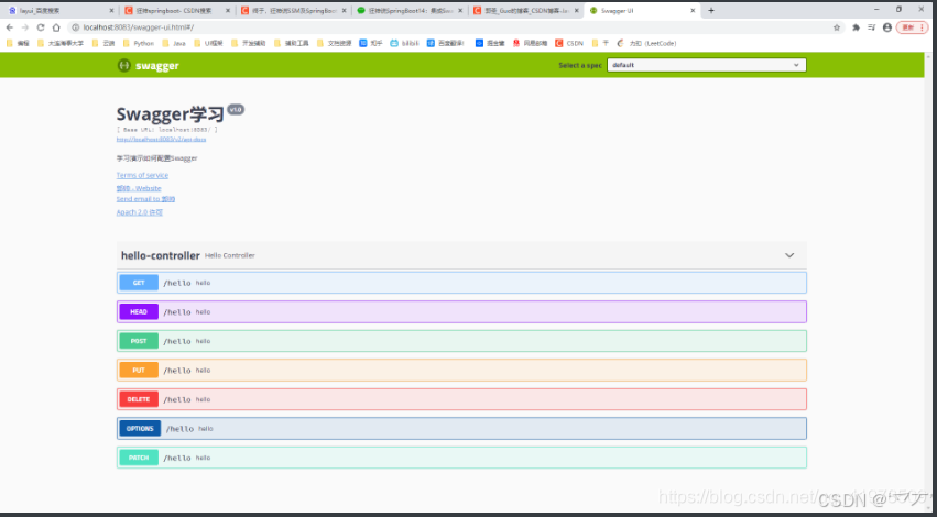 SpringBoot13-Swagger_若依swagger怎么访问-CSDN博客