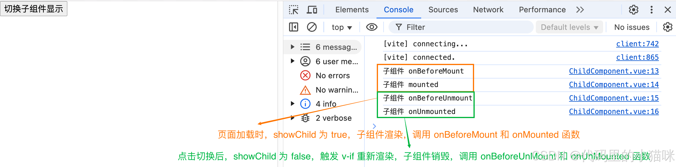 Vue 组件不听话？那就强制刷新！_vue2强制刷新-CSDN博客