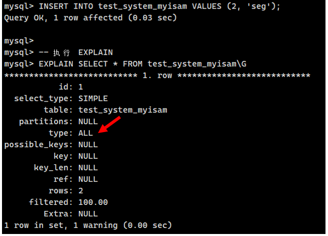 【MySQL进阶】EXPLAIN执行计划-CSDN博客