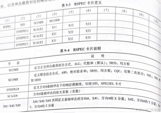 OptiStruct结构分析与工程应用：正交载荷组合_optistruct的结构灵敏度分析-CSDN博客