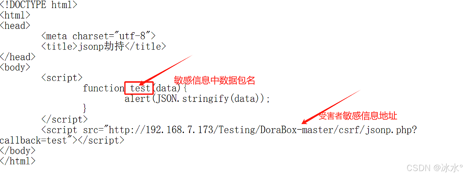 4.6_CORS&&JSONP漏洞-CSDN博客