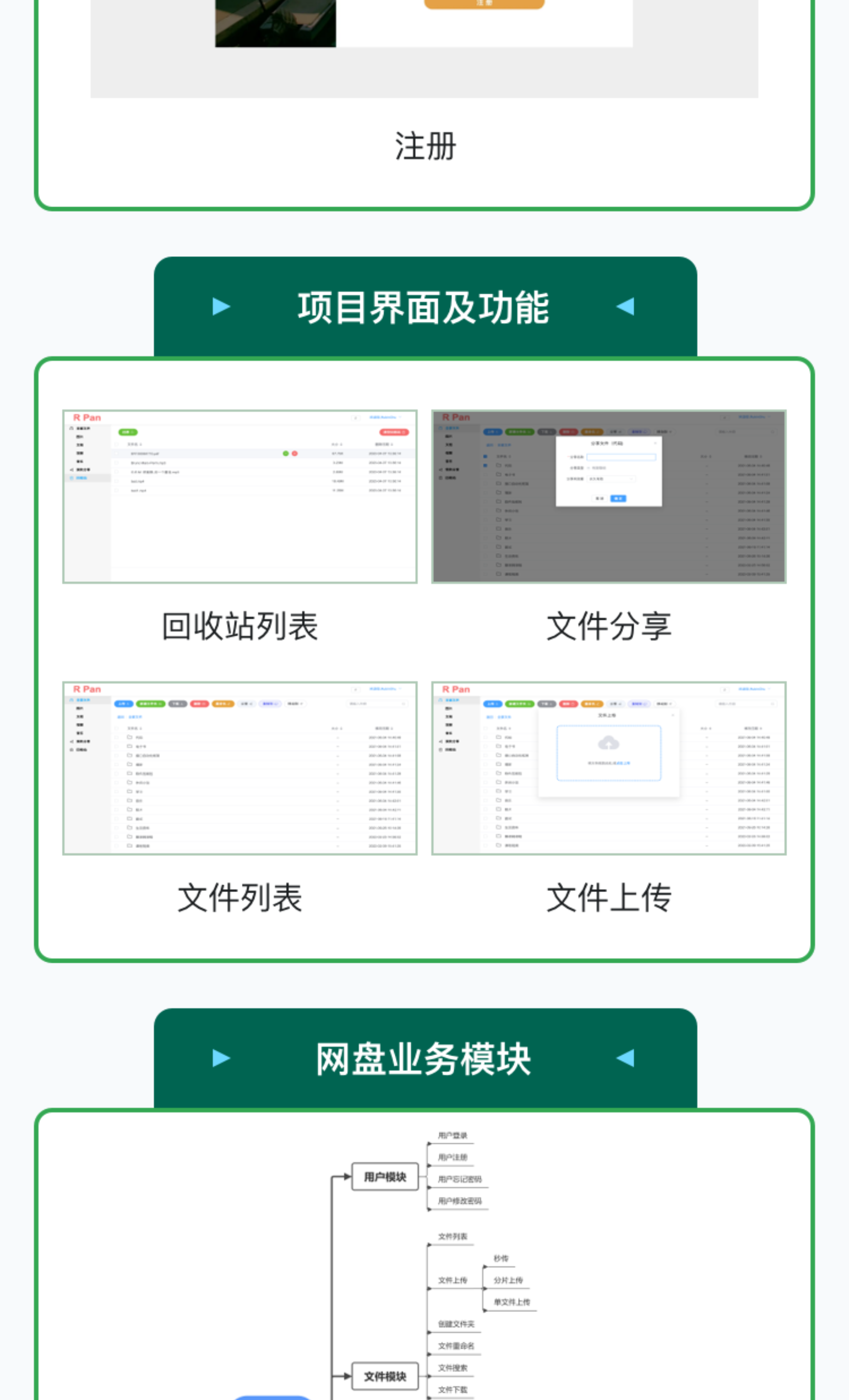 分布式存储与高并发实战：SpringBoot+Vue3网盘级项目全流程解析_springboot+vue3+element plus打造私人分布式存储系统-CSDN博客