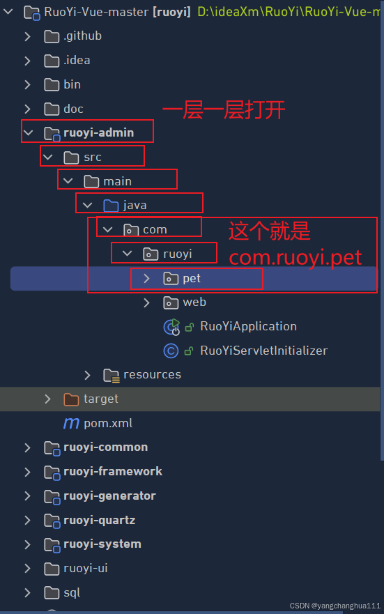 若依ruoyi 代码生成_ruoyi app 生成 一个增删改查的页面-CSDN博客