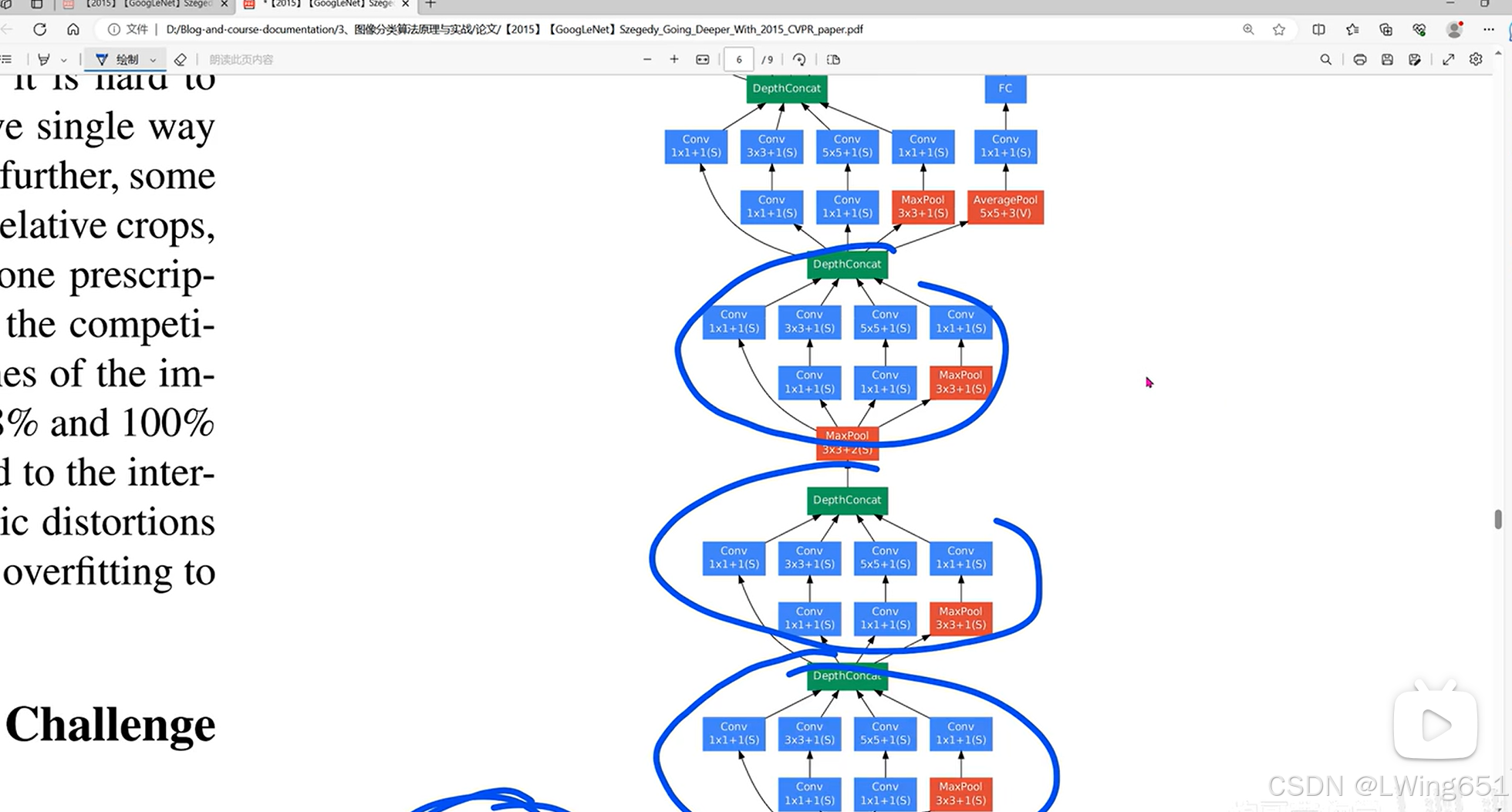 Pytorch框架与经典卷积神经网络学习Day5|GoogLeNet原理与实战_炮哥带你学 卷积神经 代码-CSDN博客
