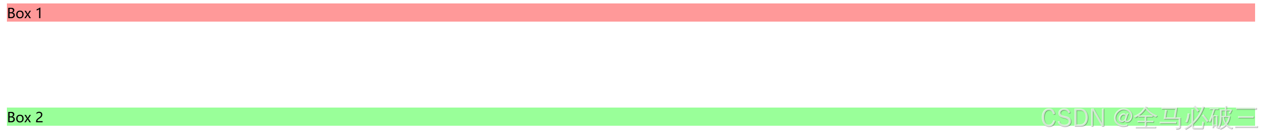 BFC:什么是BFC？BFC作用？如何触发BFC？BFC应用场景_bfc是什么-CSDN博客