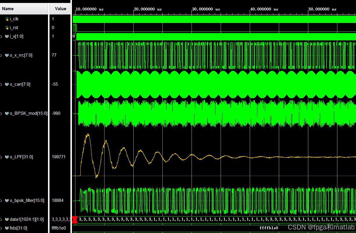 【教程4＞第4章＞第20节】基于FPGA的costas环整体实现与仿真测试-CSDN博客