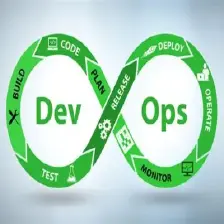 DevOps从入门到精通：企业级实战系列（七）——AIOps智能运维进阶实践-CSDN博客