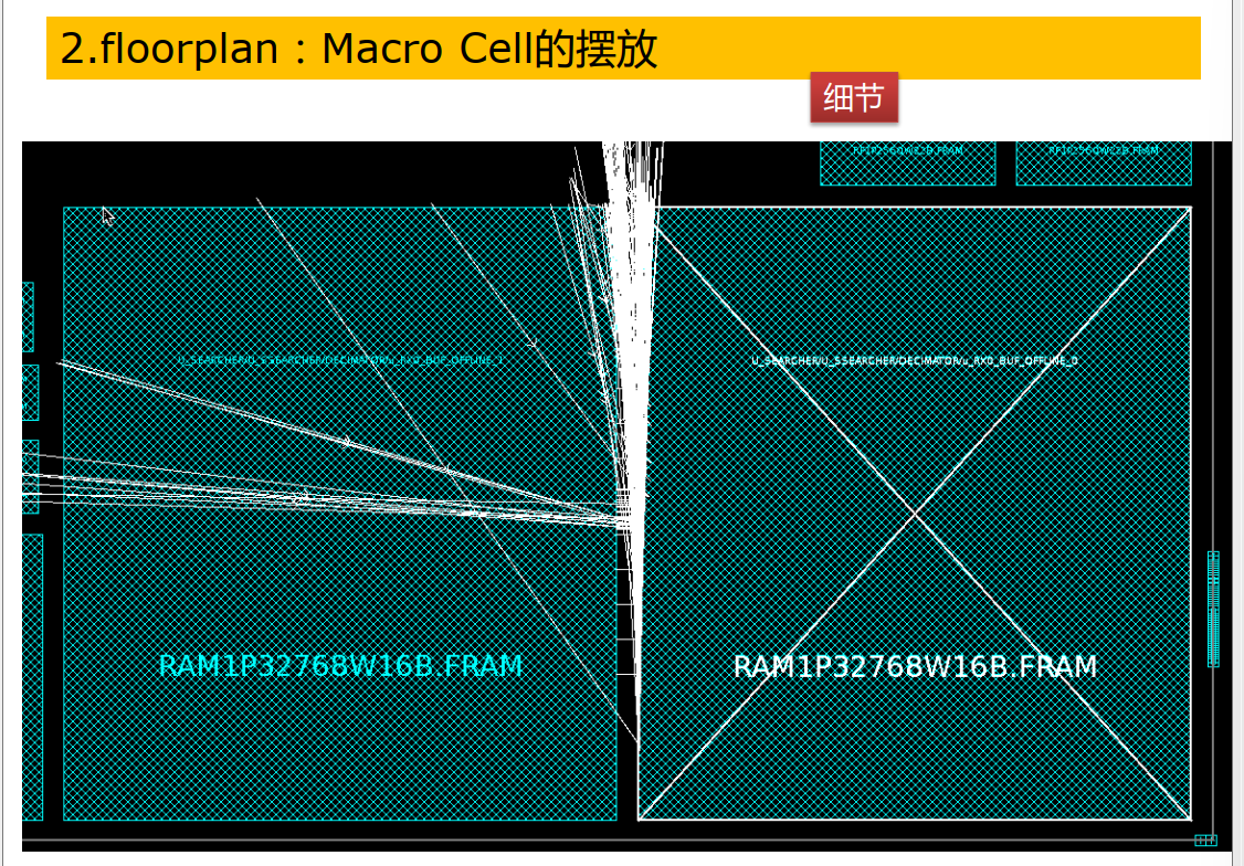 后端设计笔记 2 FLOORPLAN_floorplan脚本-CSDN博客