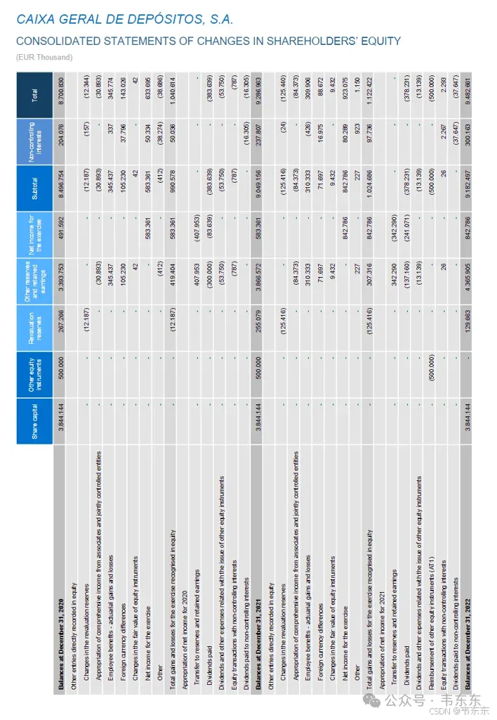 IBM RAG挑战赛冠军方案全流程复盘 (附源码地址)-CSDN博客
