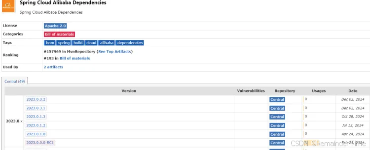 （一）Spring Cloud Alibaba 2023.x：快速构建微服务项目_springcloud alibaba 2023.x项目搭建-CSDN博客