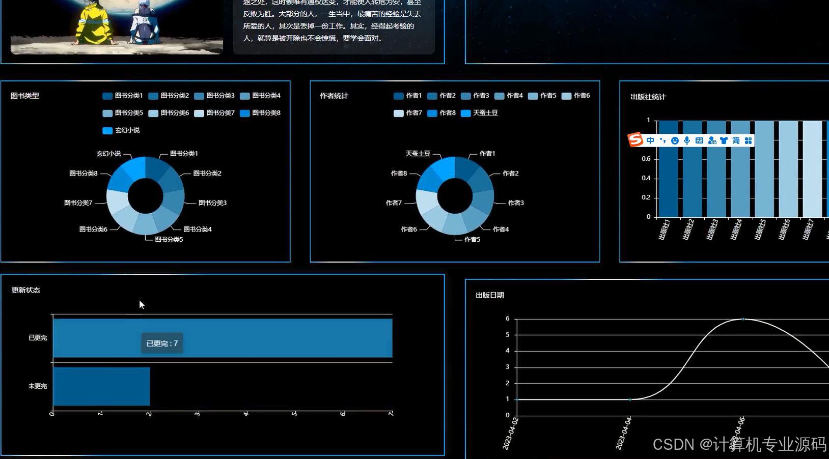 计算机毕业设计django基于python的电子书阅读系统python 电子书系统 Csdn博客