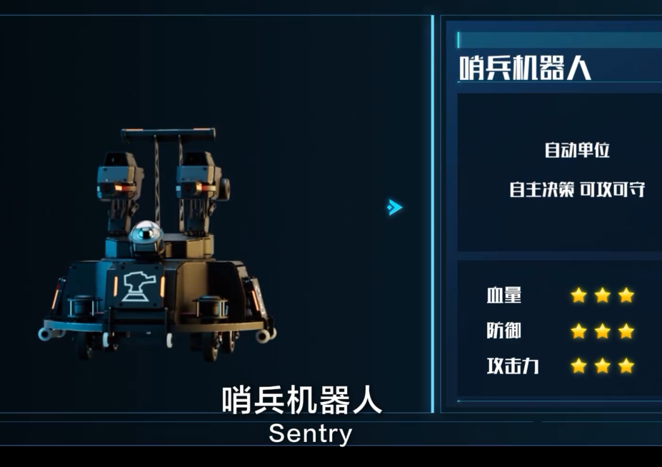 开学想进robomaster战队，规则笔记_robomaster兵种介绍-CSDN博客