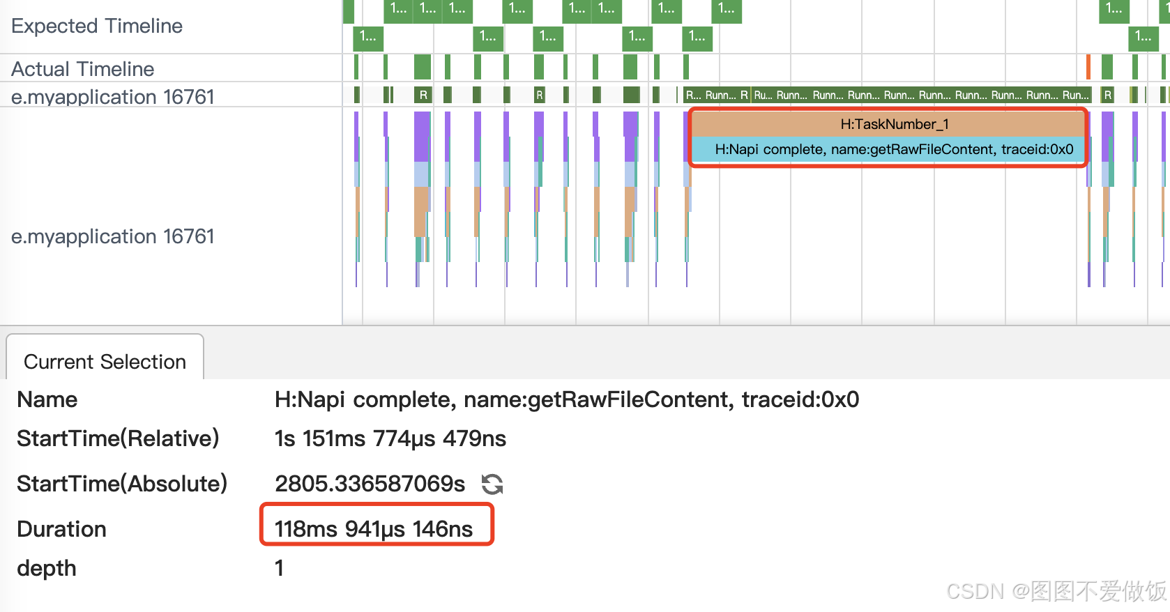 鸿蒙HarmonyOS开发：避免在主线程中执行耗时操作场景_鸿蒙next 执行耗时运算-CSDN博客