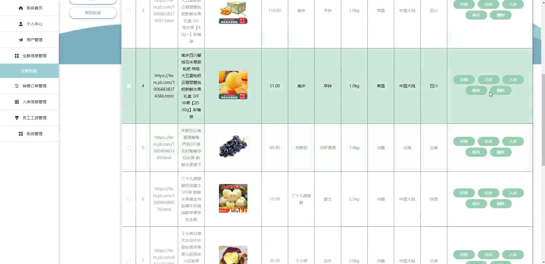 基于springbootvue的大型超市数据处理系统的设计与实现 Csdn博客
