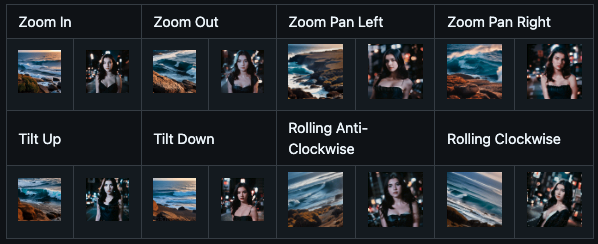 AnimateDiff_animate diff-CSDN博客