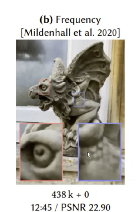 Neuralangelo:High-Fidelity Neural Surface Reconstruction(高保真的神经表面重建)-CSDN博客