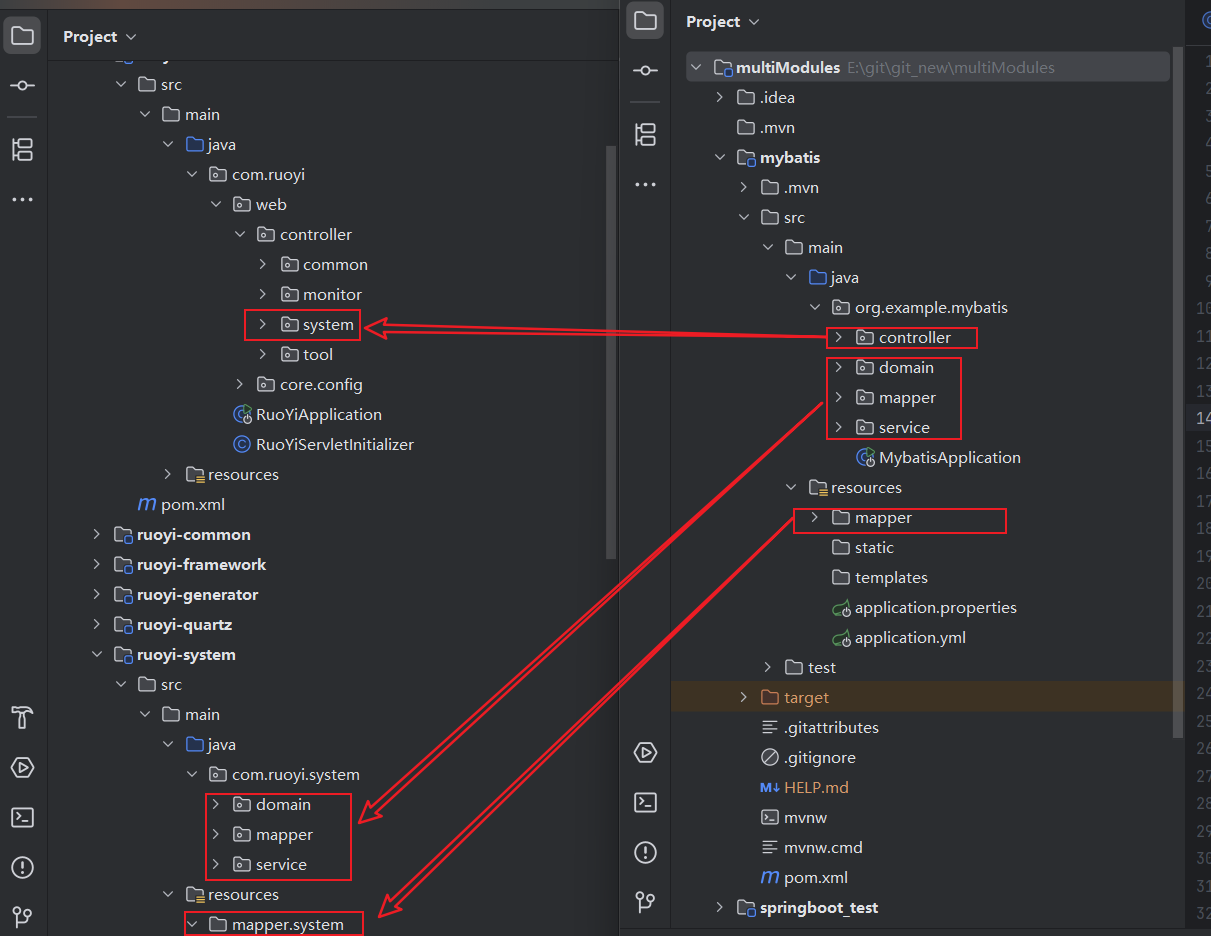 基于Ruoyi-Vue创建实现CURD接口_ruoyi-vue版,详细解释-CSDN博客