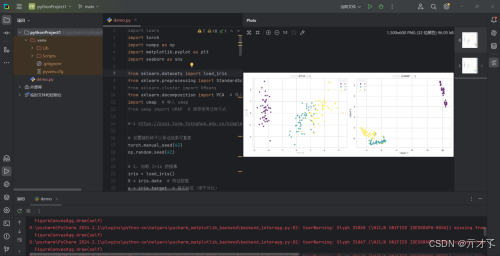 K-means算法_umap + k-means-CSDN博客