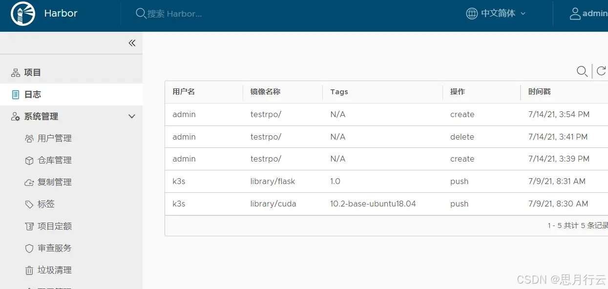 Harbor基础操作和API_harbor api-CSDN博客
