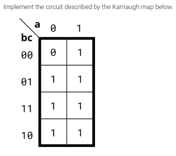 HDLbits例题三——combination logic-CSDN博客