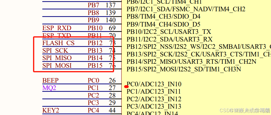 SPI通信---------Flash（W25Q16芯片）_spi flash芯片-CSDN博客