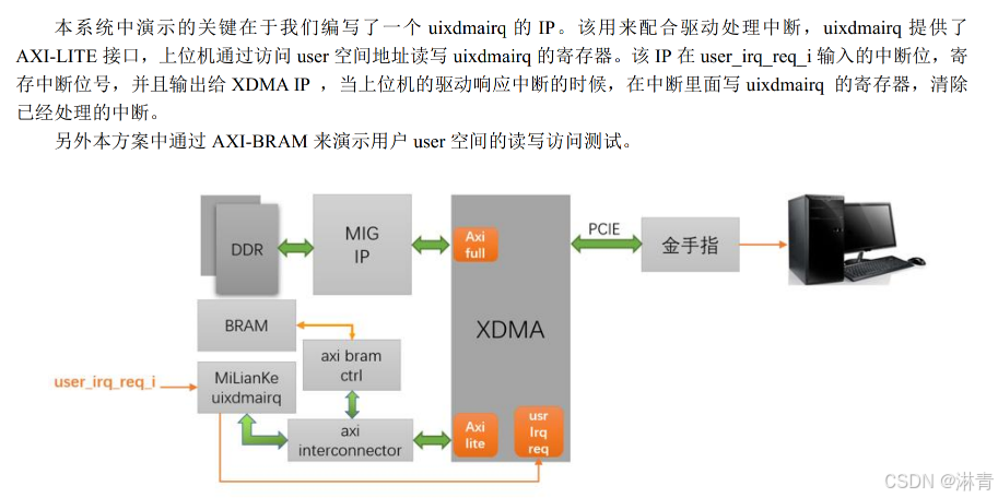 PCIE XDMA IP核 Legacy Interrupts传统中断_xdma中断-CSDN博客