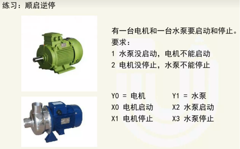 汇川PLC-第二章 InProShop软件基本使用_汇川inproshop-CSDN博客