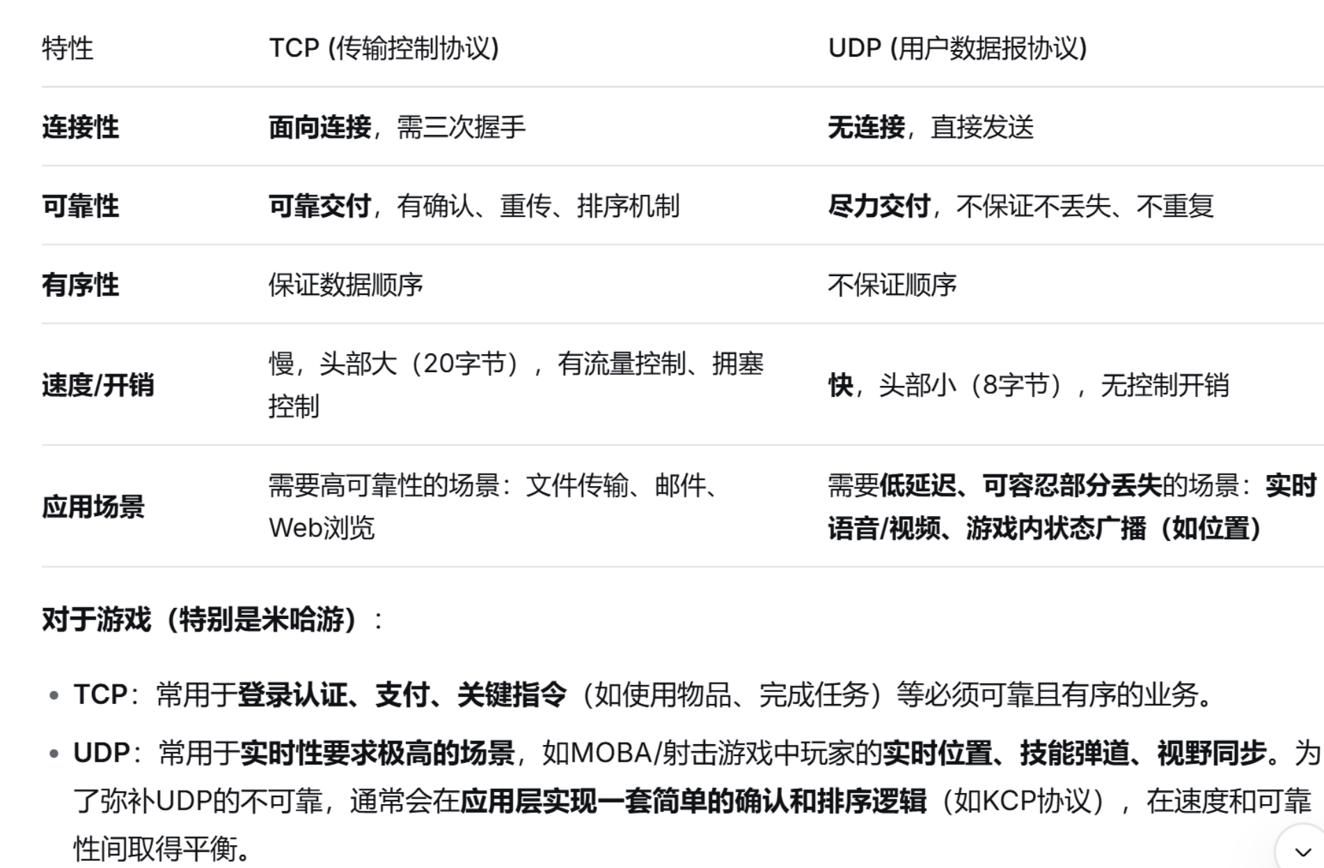 米哈游测开-CSDN博客