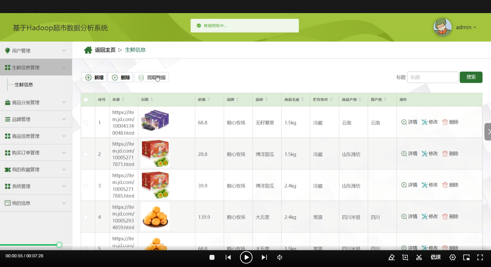 基于数据可视化springbootvue的超市数据分析系统设计和实现源码论文部署讲解等 Csdn博客