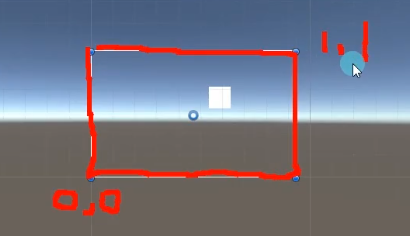 UGUI学习----RectTransform组件-CSDN博客
