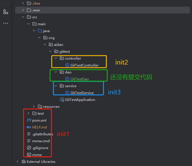 Idea工具使用git回滚代码idea Git 回退到某个commit Csdn博客