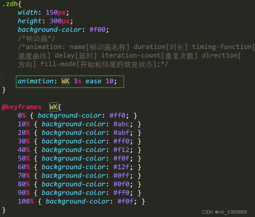 HTML+CSS零基础从入门到精通（静态页面制作）_html css-CSDN博客