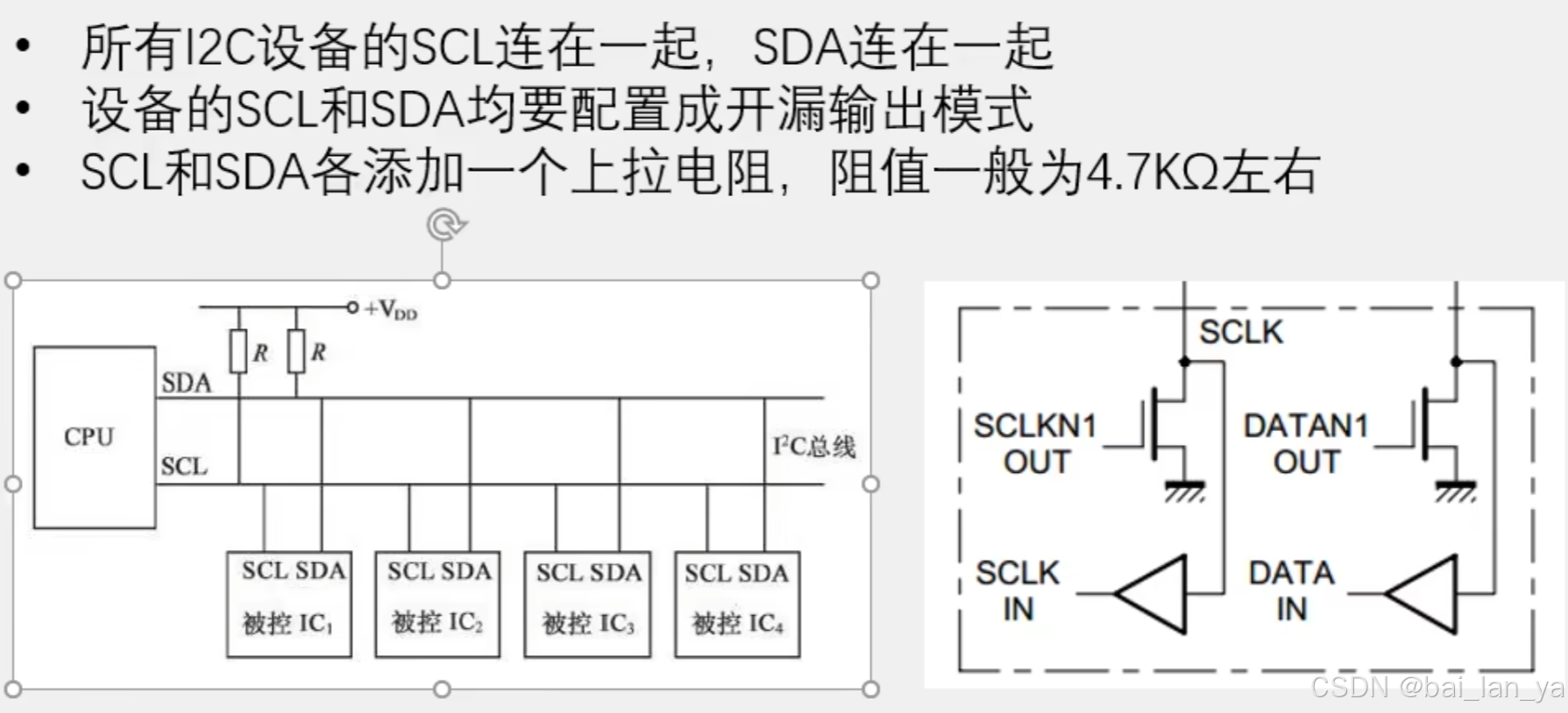 IIC，SPI详细内容以及它们与串口通信的区别_iic和spi-CSDN博客