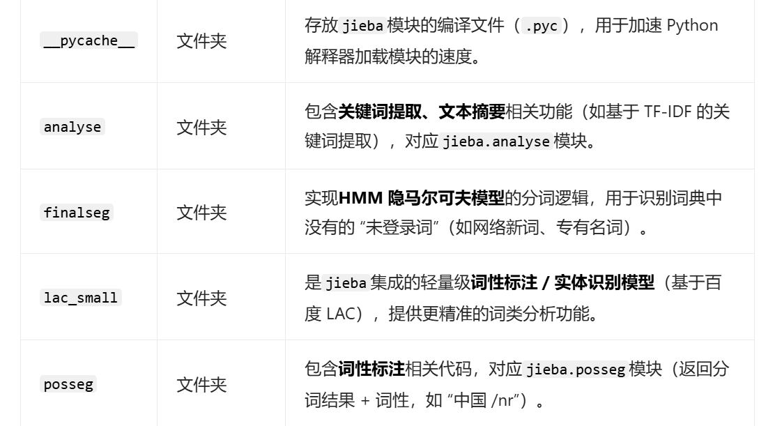 jieba分词库-CSDN博客