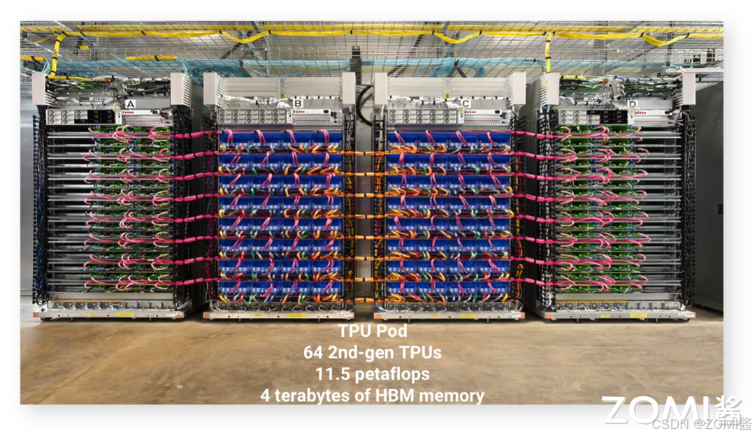 【AI系统】谷歌 TPU 历史发展_google的tpu集群-CSDN博客