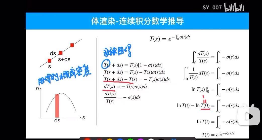初始NeRF-CSDN博客
