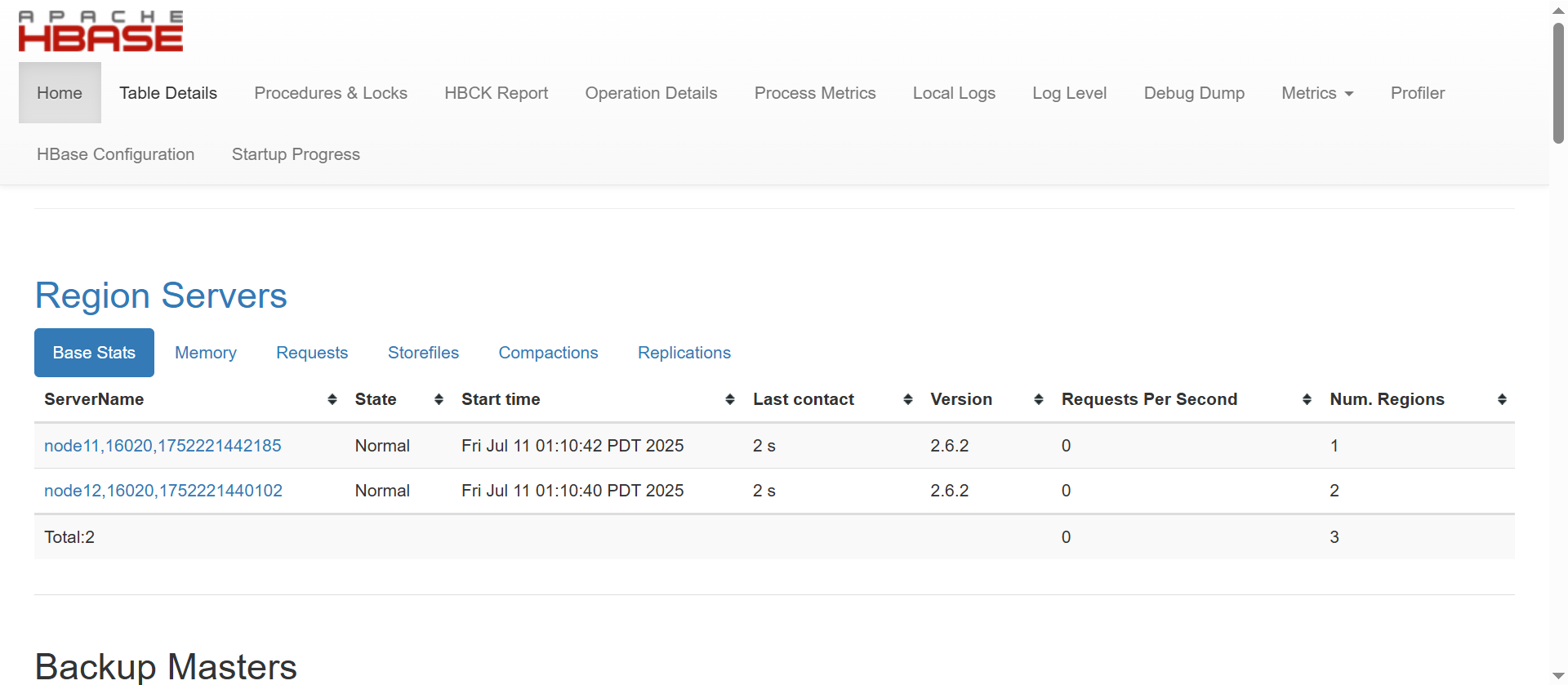 Hbase2.6.2集群部署(最新版本)_hbase 2.6.2-CSDN博客