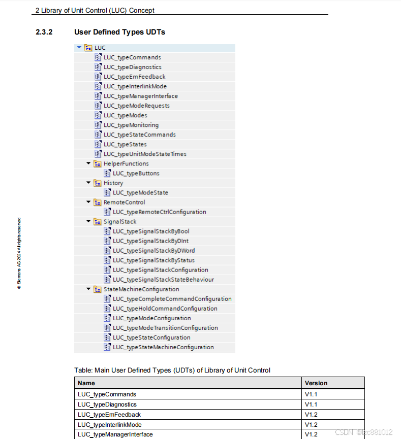 西门子【Library of Unit Control (LUC)单元控制库（LUC）】_luc代码全拼集装设备交换控制文件-CSDN博客
