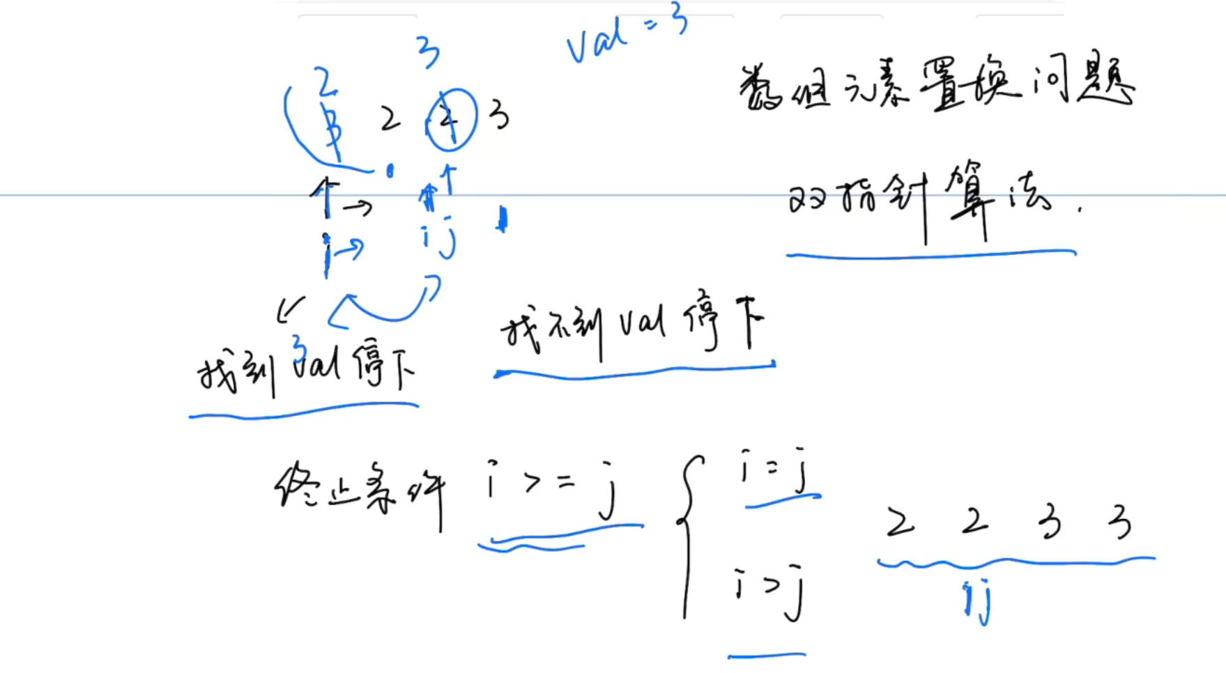 【菜狗刷leecode】数组：最大的连续1的个数485、移动零283、移动元素27——20251117-CSDN博客