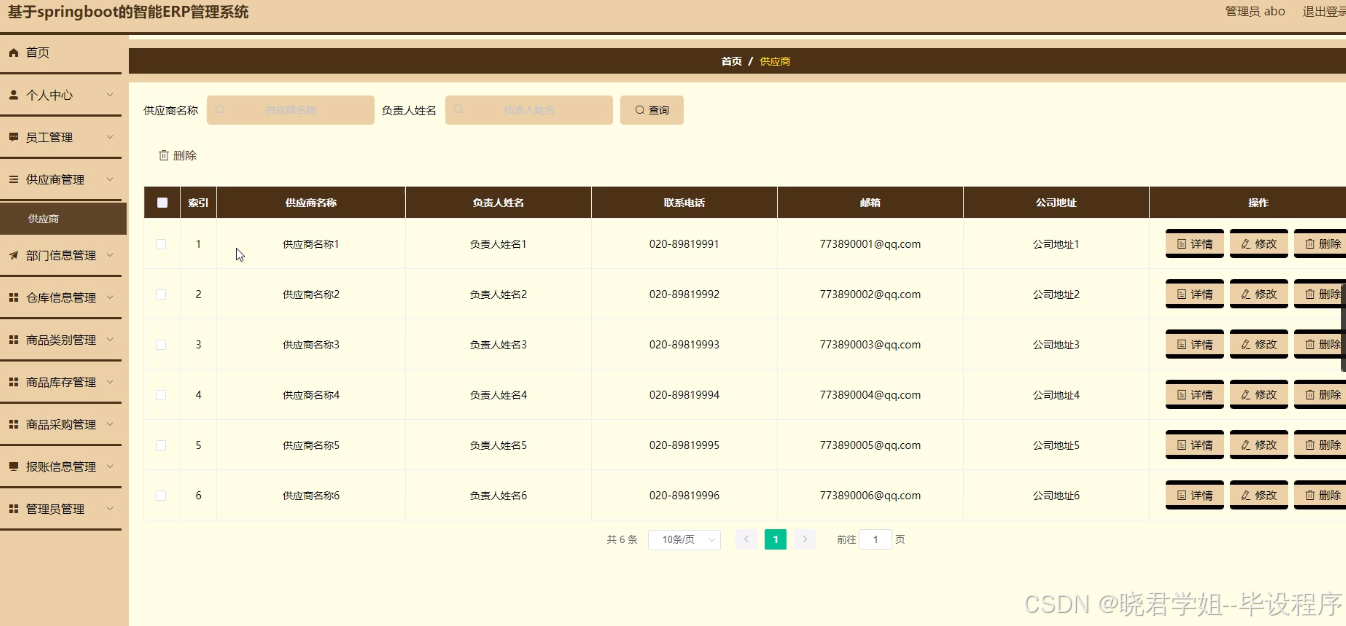基于nodejsvue基于的智能erp管理系统 开题源码程序论文 计算机毕业设计erp Node Vue 源码 Csdn博客 4149