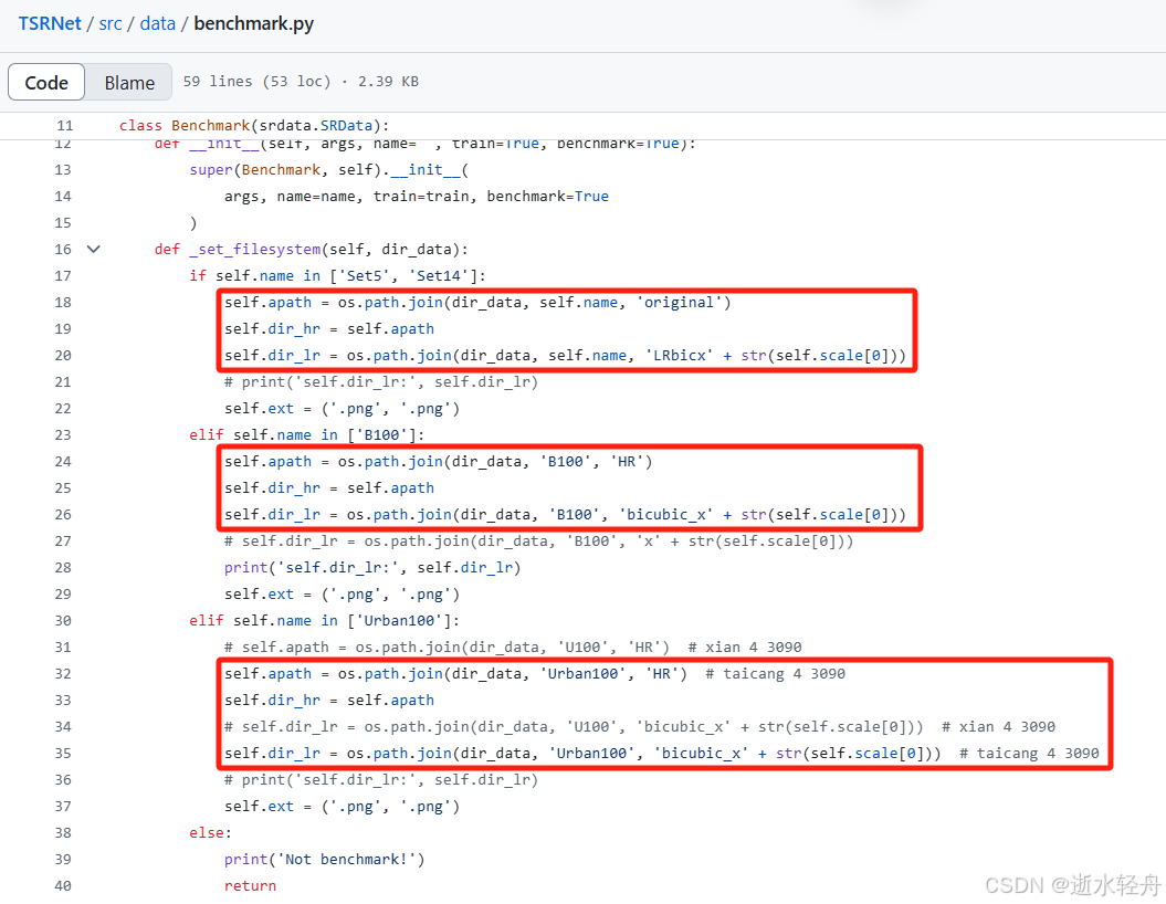 论文复现实战：TSRNet树引导CNN超分辨率模型复现全记录-CSDN博客