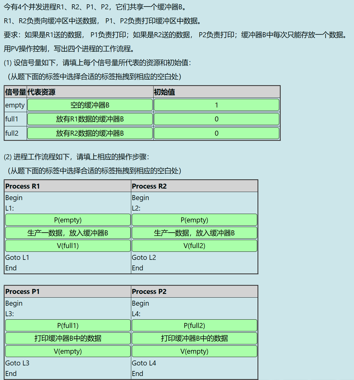进程同步互斥-CSDN博客
