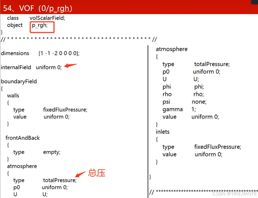 田东-OpenFOAM基础入门11学习笔记_openfoam模拟气泡-CSDN博客