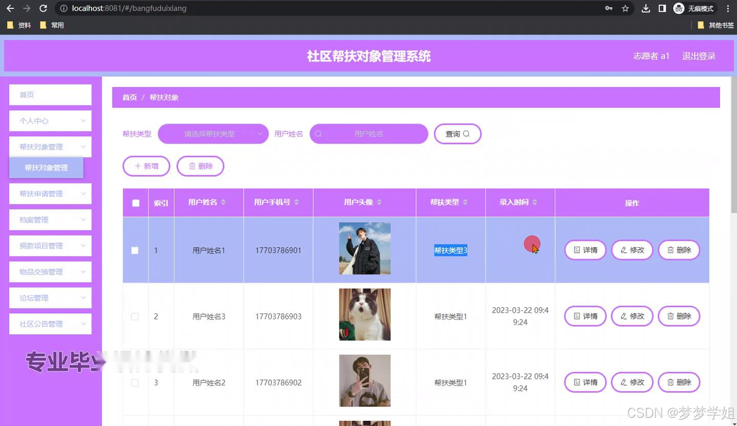 Java毕业设计（免费）springboot社区帮扶对象管理系统包含文档代码讲解 Csdn博客