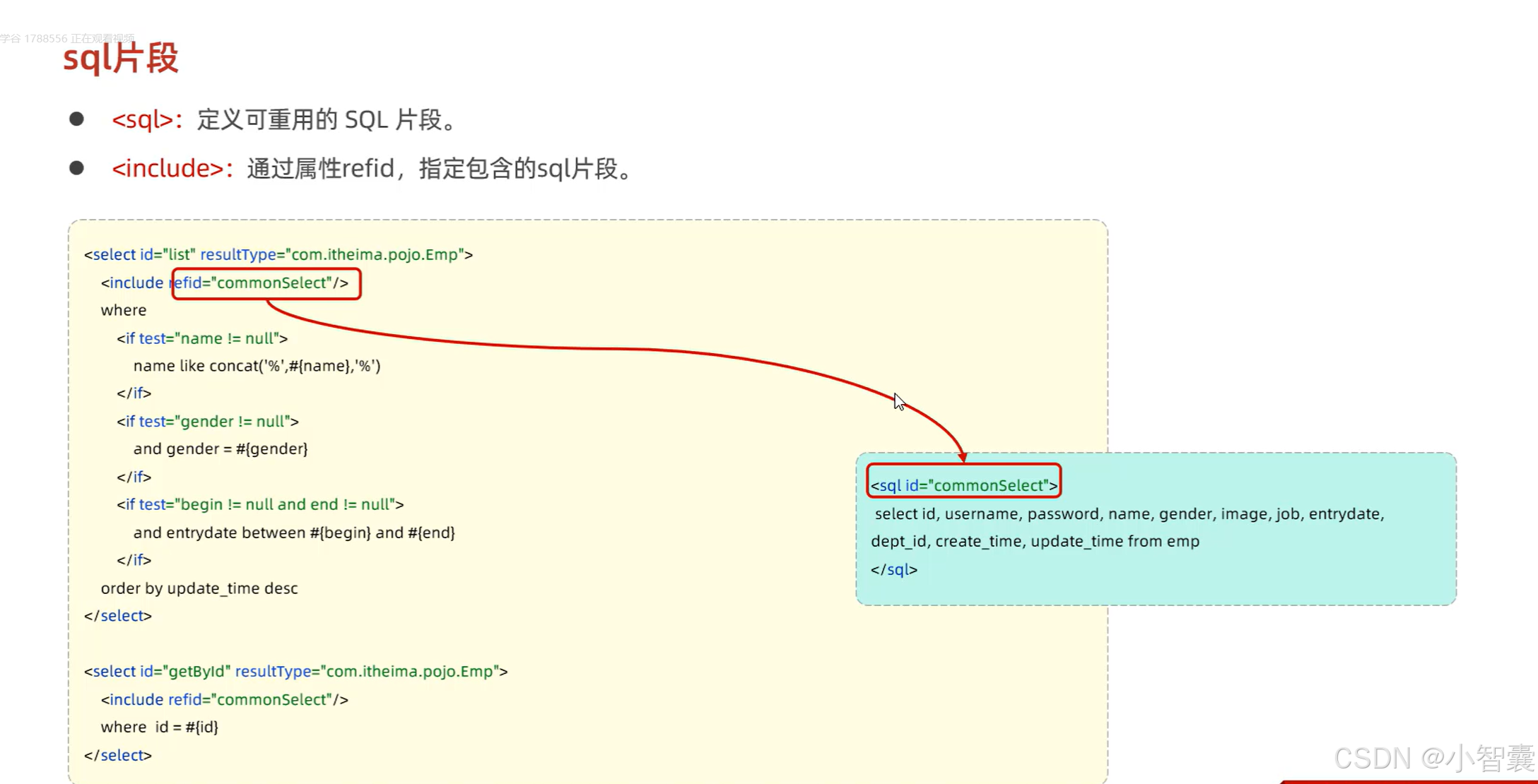 Mybatis动态SQL-CSDN博客
